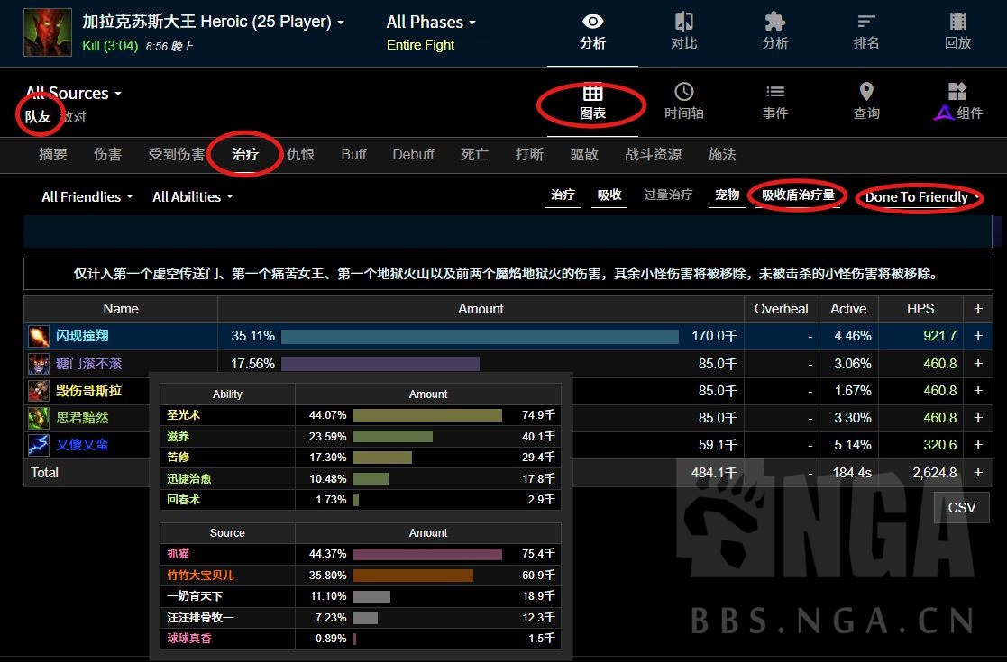 [原创]用WCL表达式找出你队伍里的混子们 NGA玩家社区