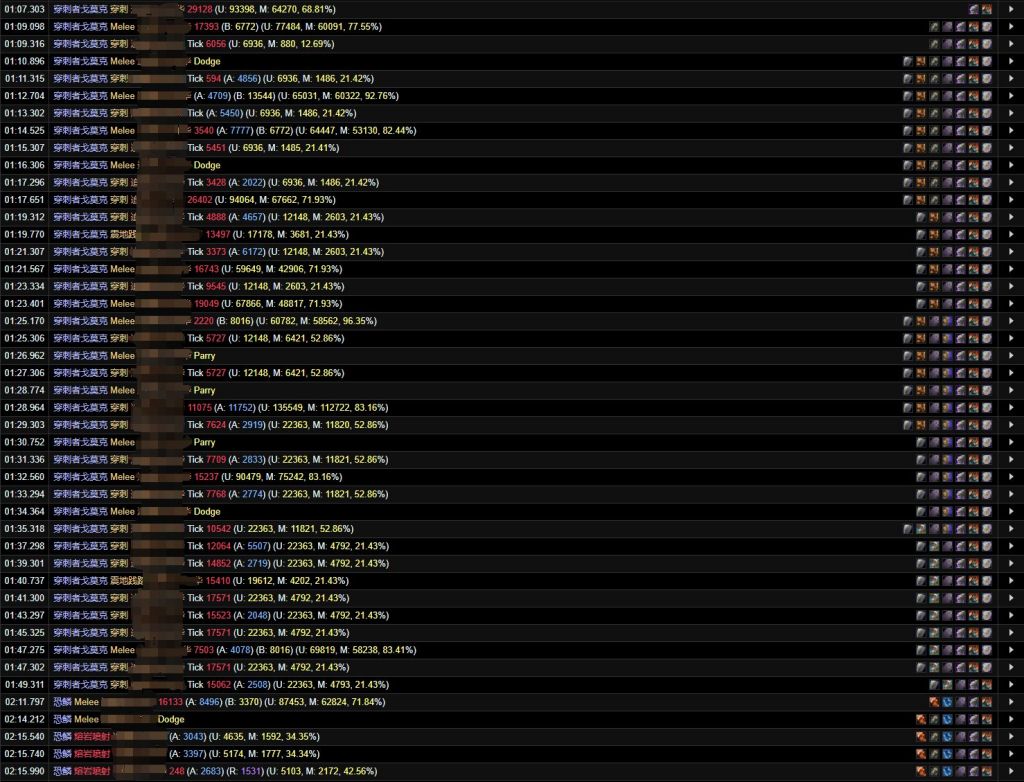 这周ZST 、DKT 、熊在同一个团 打了3车，血线图如下，只论硬度，熊霸天下 NGA玩家社区