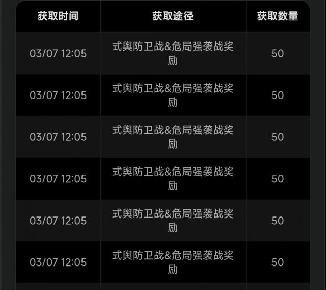 危局奖励一键领取就给了150？ NGA玩家社区