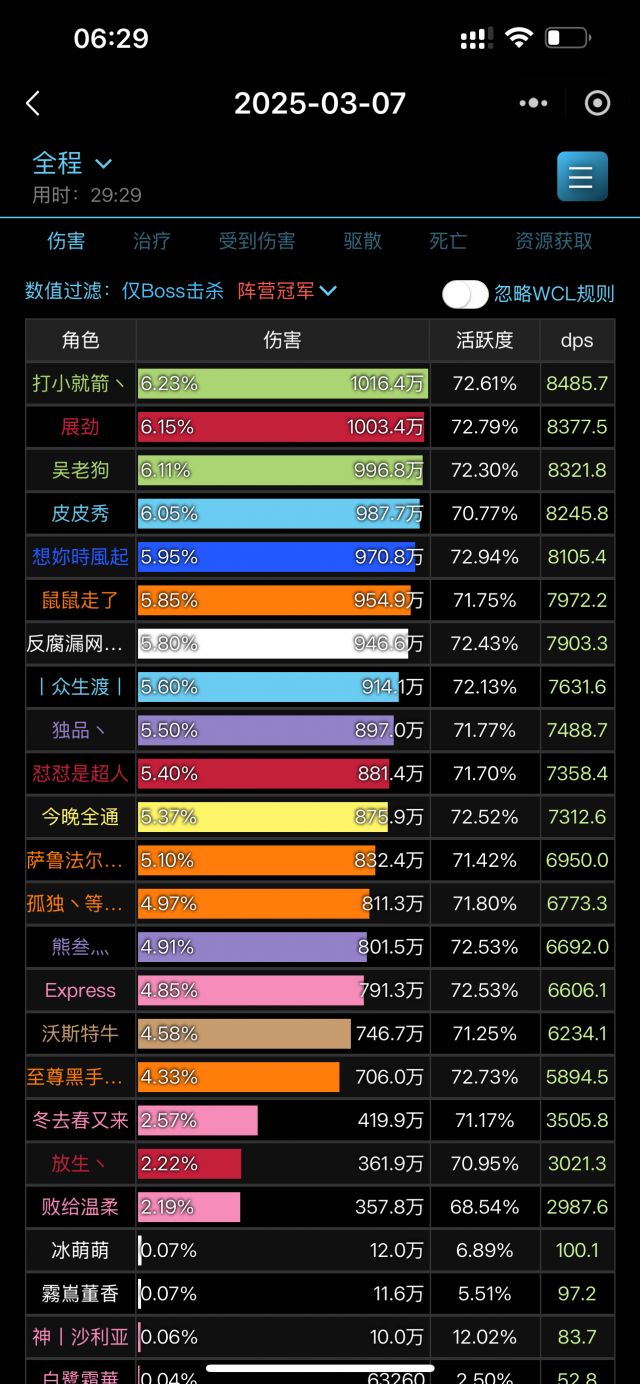 暗牧TOC玩的很不爽，ICC会翻身吗？ 178