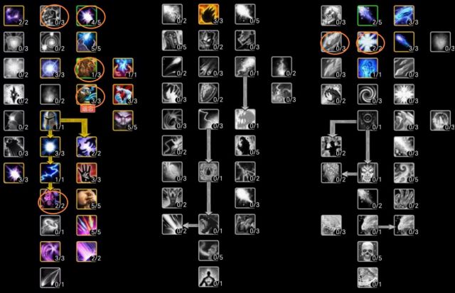 P3 ptTOC~hTOC奥法攻略：Make Arcane Great Again！ NGA玩家社区