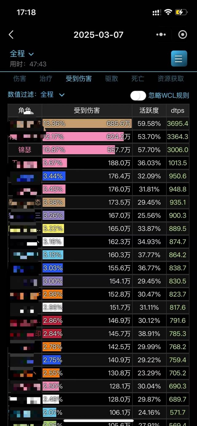 [我来引战]我终于见识到了WCL 99分FQ的厉害。 NGA玩家社区