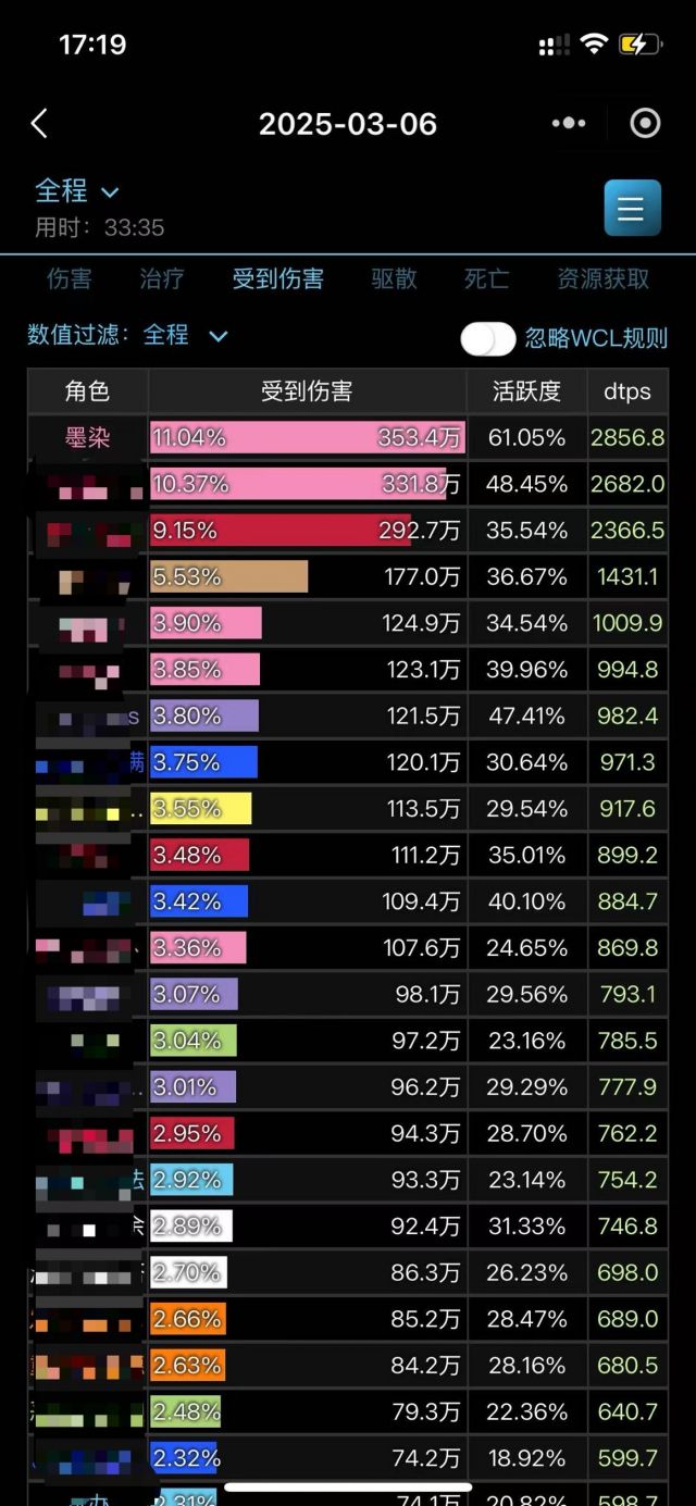 [我来引战]我终于见识到了WCL 99分FQ的厉害。 NGA玩家社区