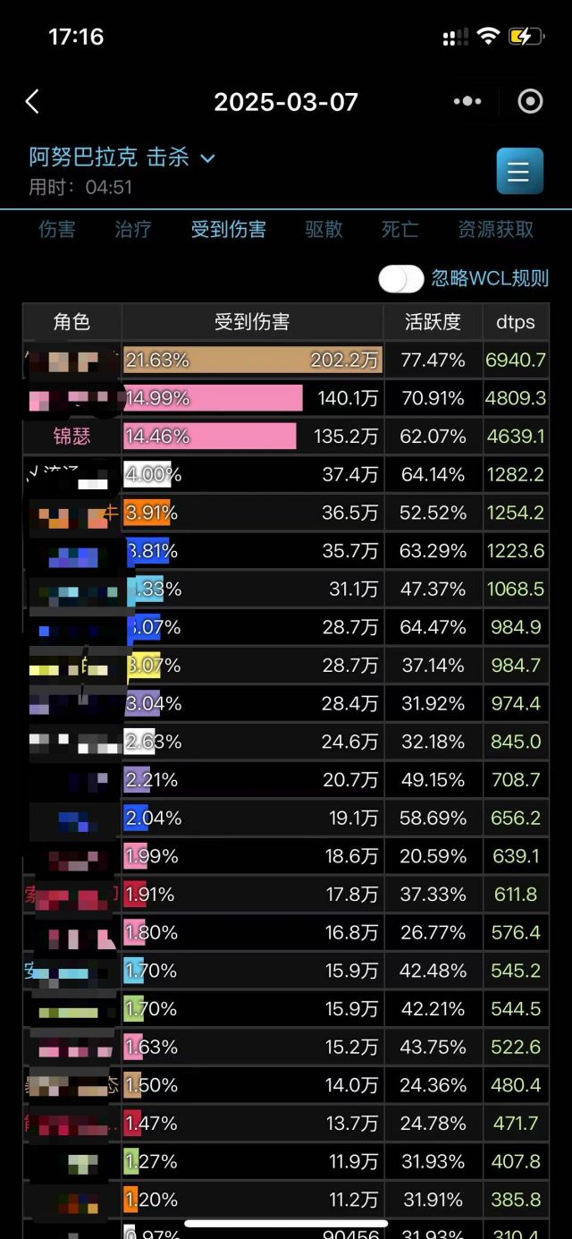 [我来引战]我终于见识到了WCL 99分FQ的厉害。 NGA玩家社区