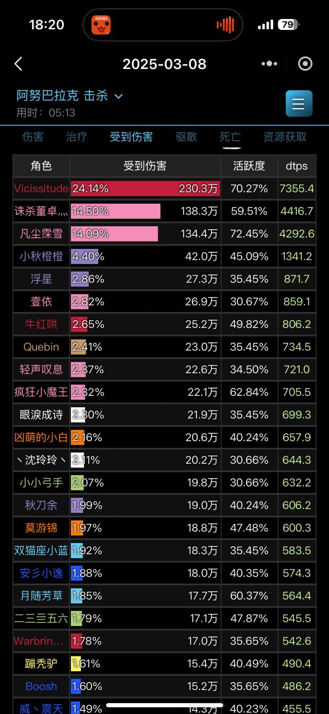 [我来引战]我终于见识到了WCL 99分FQ的厉害。 NGA玩家社区