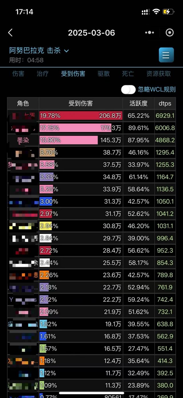 [我来引战]我终于见识到了WCL 99分FQ的厉害。 NGA玩家社区