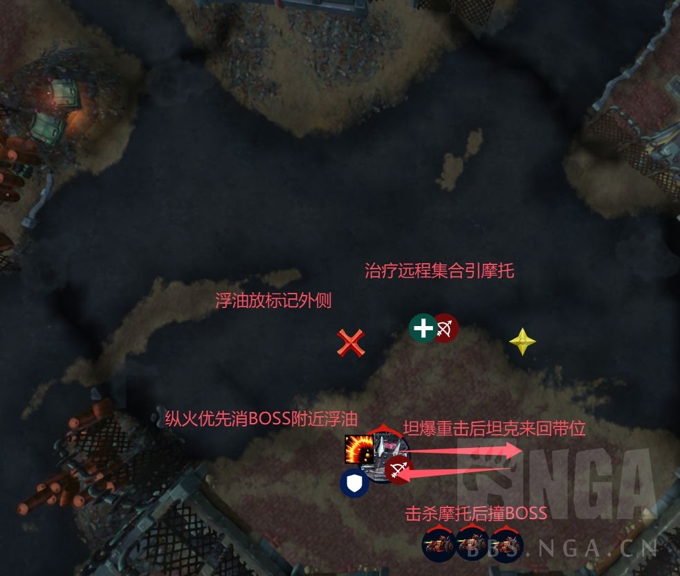 [TWW PVE] 英雄解放安德麦法师心得8/8H NGA玩家社区