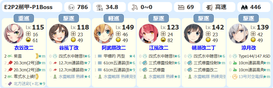 砍口垒2025早春活简易甲级攻略[进度：全海域更新完毕] NGA玩家社区