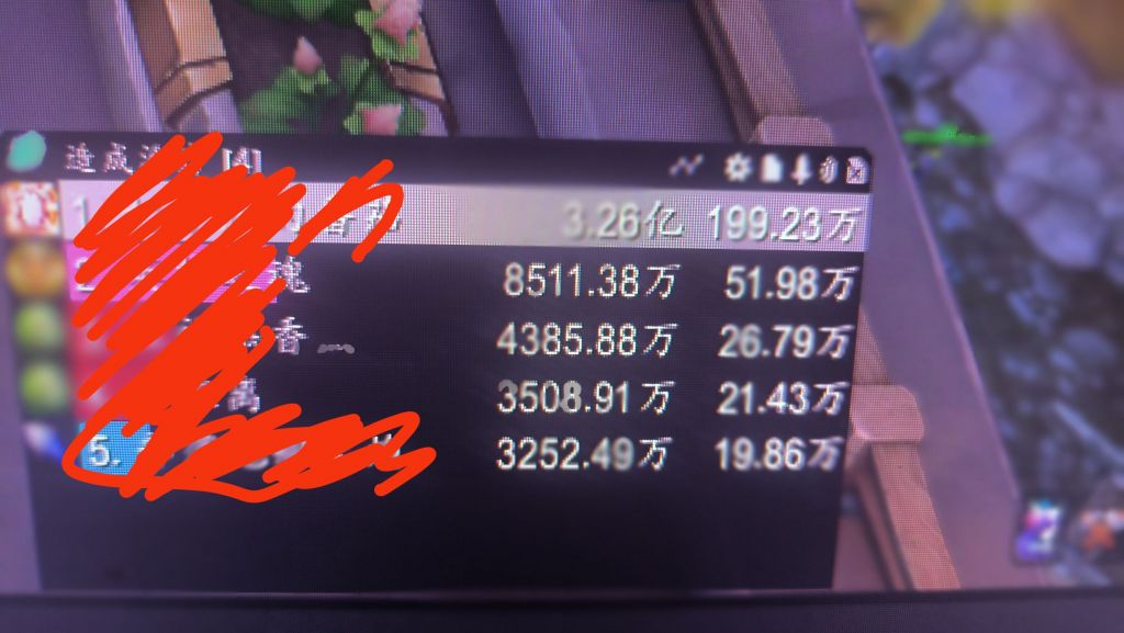 蜡烛老三一般HPS多少？ NGA玩家社区