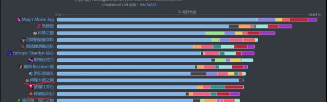 s2元素大米用啥饰品 NGA玩家社区