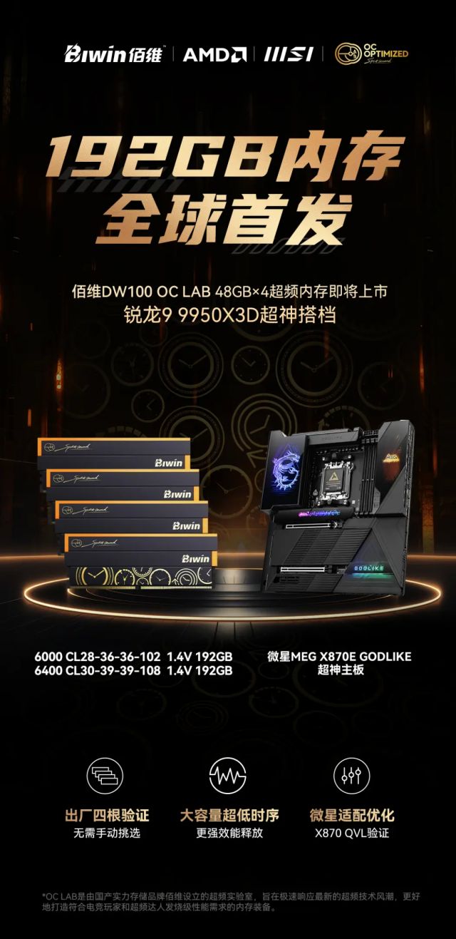 [硬件产品讨论] 佰维dw100 192g即将上市 NGA玩家社区