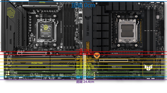 战狼9070xt会挡住b650m gaming wifi plus下面一排的接口吗？ NGA玩家社区