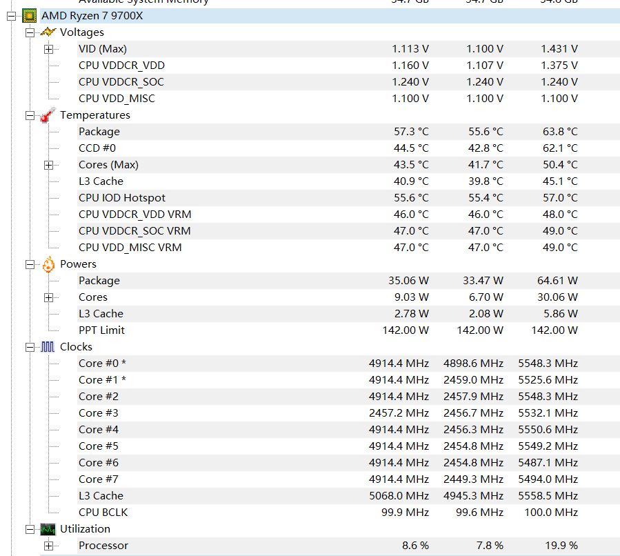 请大佬指点9700x+7900xtx装机设置 NGA玩家社区