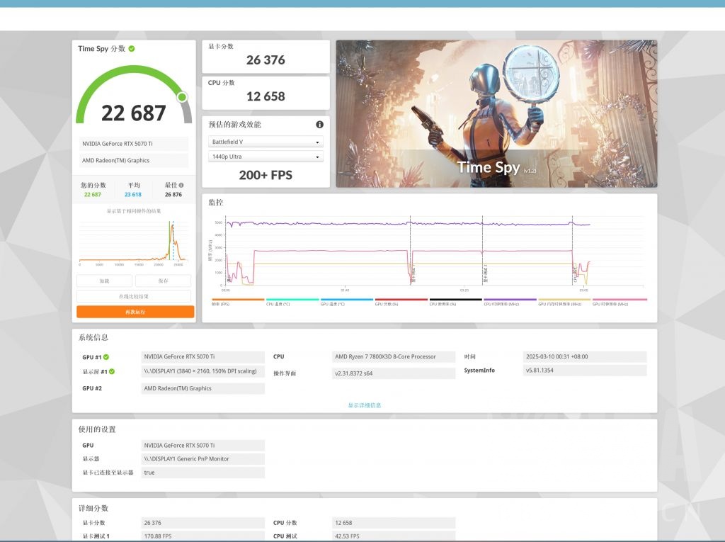[硬件求助] 5070ti跑分就2.6w，DDU重装驱动也不行 NGA玩家社区