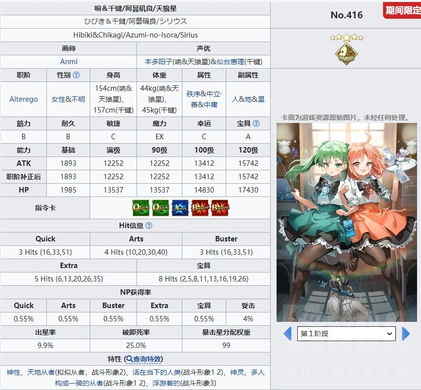 [日服]90++ 132狂丑 关底双子80w NGA玩家社区