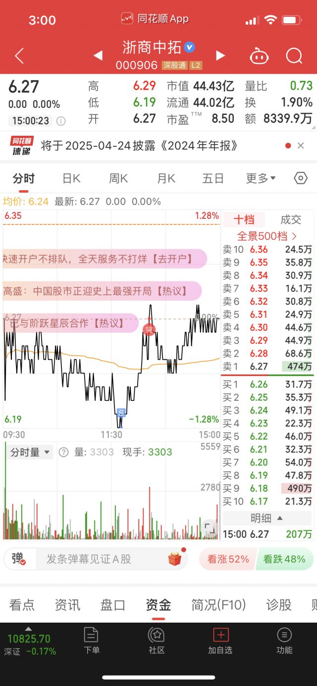牛回速归，8w实盘充饥40w。 NGA玩家社区