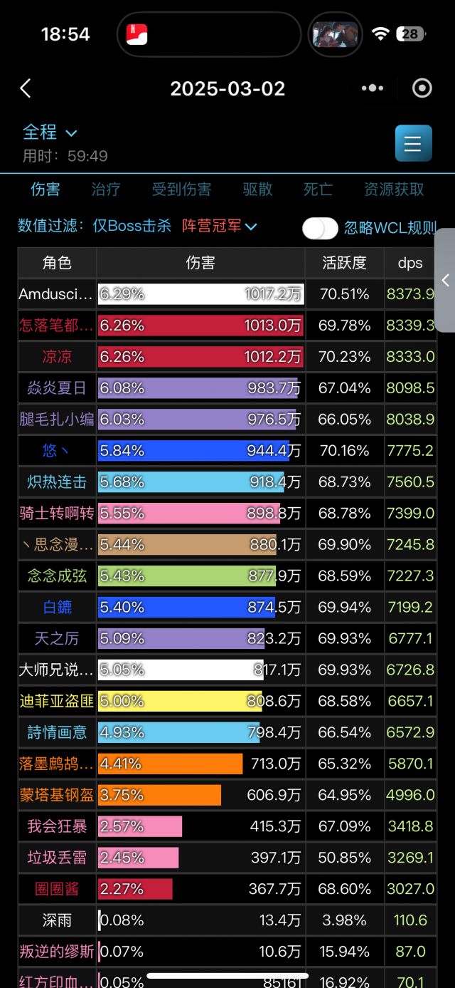 暗牧TOC玩的很不爽，ICC会翻身吗？ NGA玩家社区