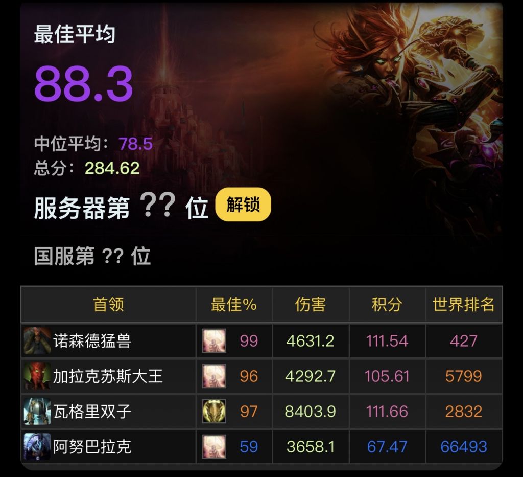 [我来引战]我终于见识到了WCL 99分FQ的厉害。 NGA玩家社区