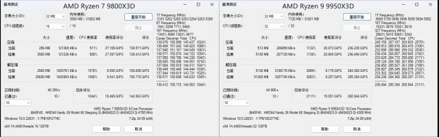 AMD Ryzen 9 9950X3D——游戏与生产力的完美平衡 v2 NGA玩家社区