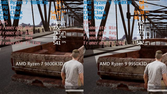 AMD Ryzen 9 9950X3D——游戏与生产力的完美平衡 v2 NGA玩家社区