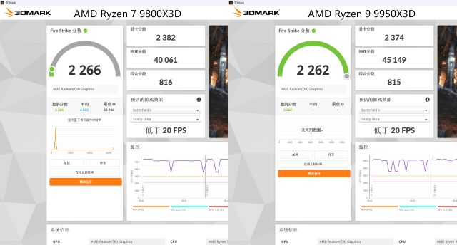 AMD Ryzen 9 9950X3D——游戏与生产力的完美平衡 v2 NGA玩家社区