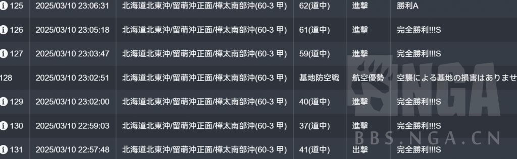 E3甲突破完毕~~~~~~ NGA玩家社区