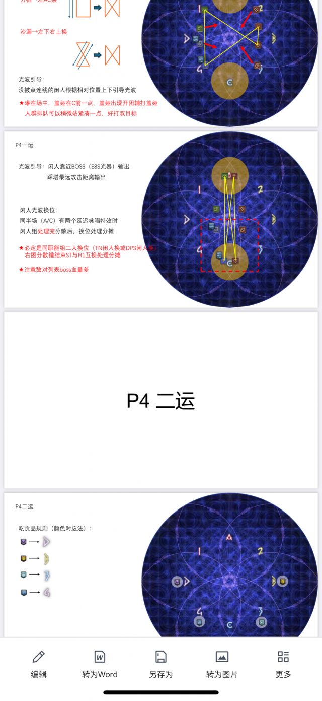 p4二运蓝点名的四人根据debuff来判断吃哪个贡品不好么… NGA玩家社区