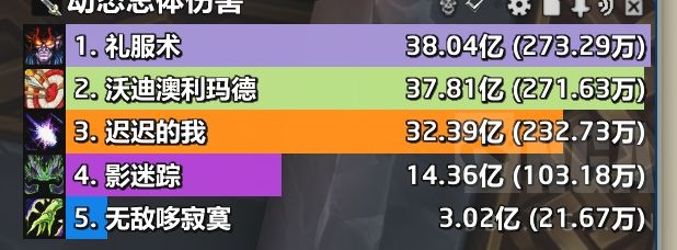 642恶魔术套装2+2求大佬指点 NGA玩家社区