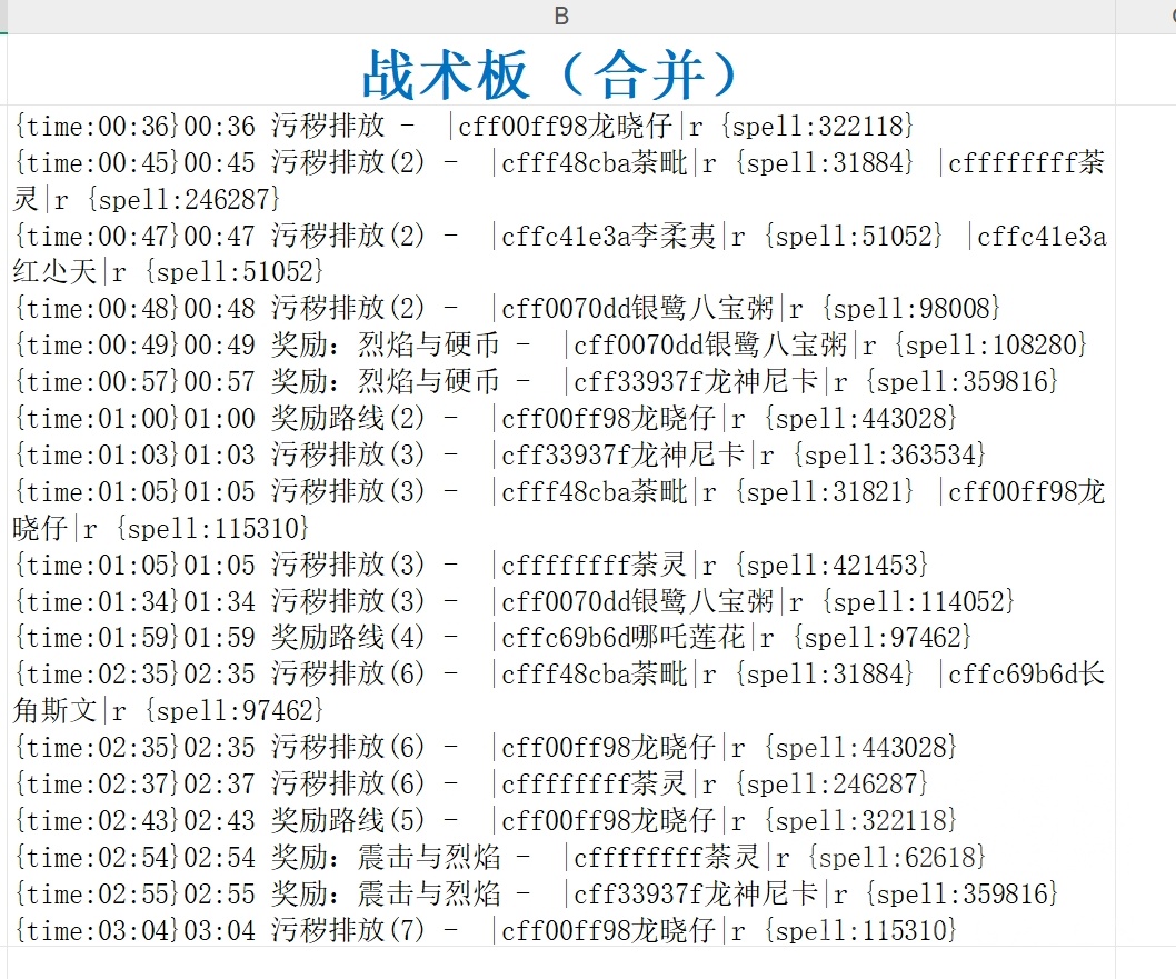 一键生成MRT战术板 模板分享 NGA玩家社区