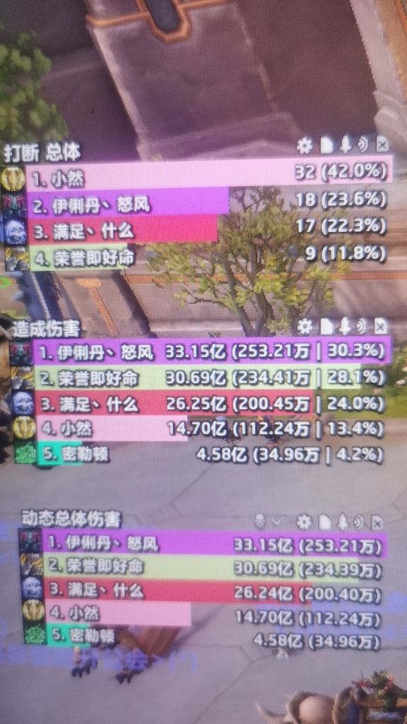 我浩劫dh能战复能嗜血，超强压单体，为啥不组我 NGA玩家社区