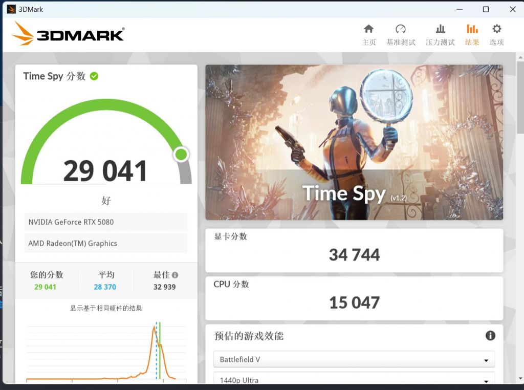 万丽5080星际下车了 NGA玩家社区