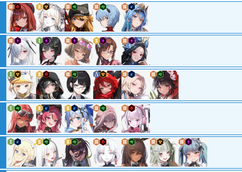 [攻略] [杂谈氵] 个突s23 巨大质量体(风优)60-80e 作业v1.0(修正凹分阵容，忙碌，不一定有空更新维护) NGA玩家社区