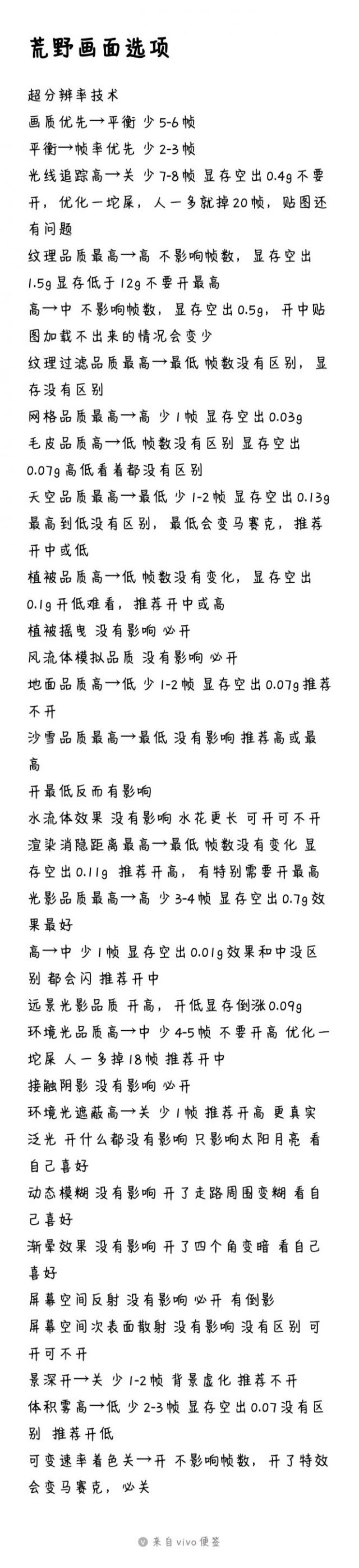 [Wilds] ARC B580無法玩荒野？ NGA玩家社区