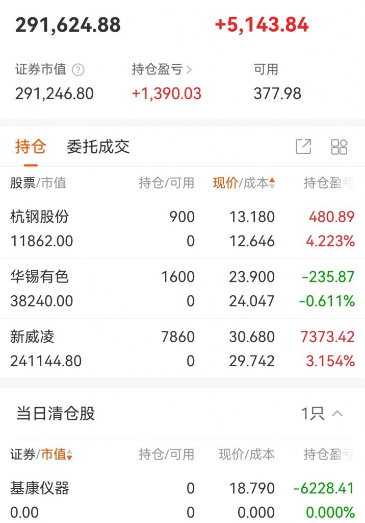 12w实盘,不到百万不封贴 NGA玩家社区