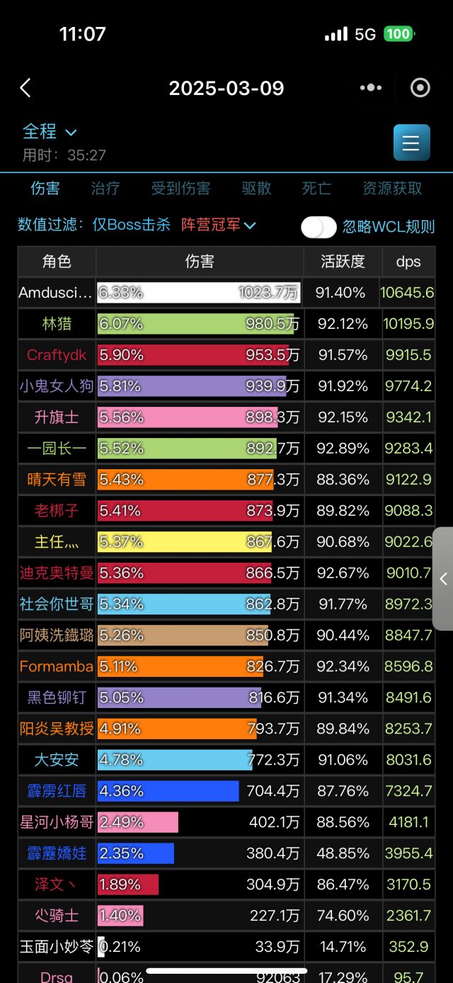 暗牧TOC玩的很不爽，ICC会翻身吗？ NGA玩家社区