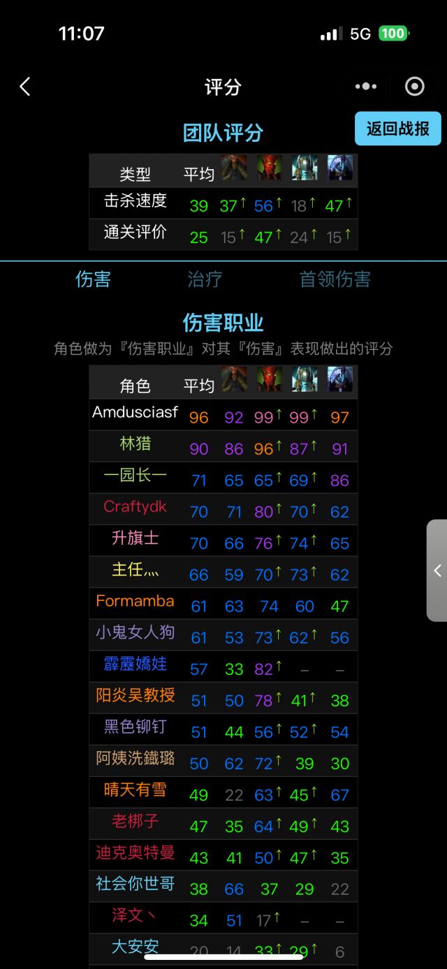 暗牧TOC玩的很不爽，ICC会翻身吗？ NGA玩家社区