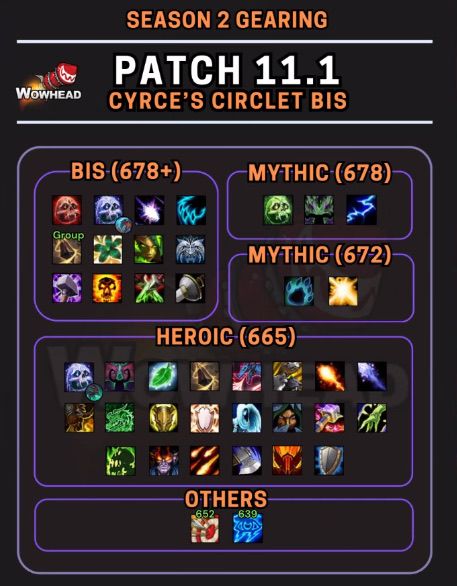 如果都是658的戒指，应该用658的戒指，还是用海妖岛戒指 NGA玩家社区