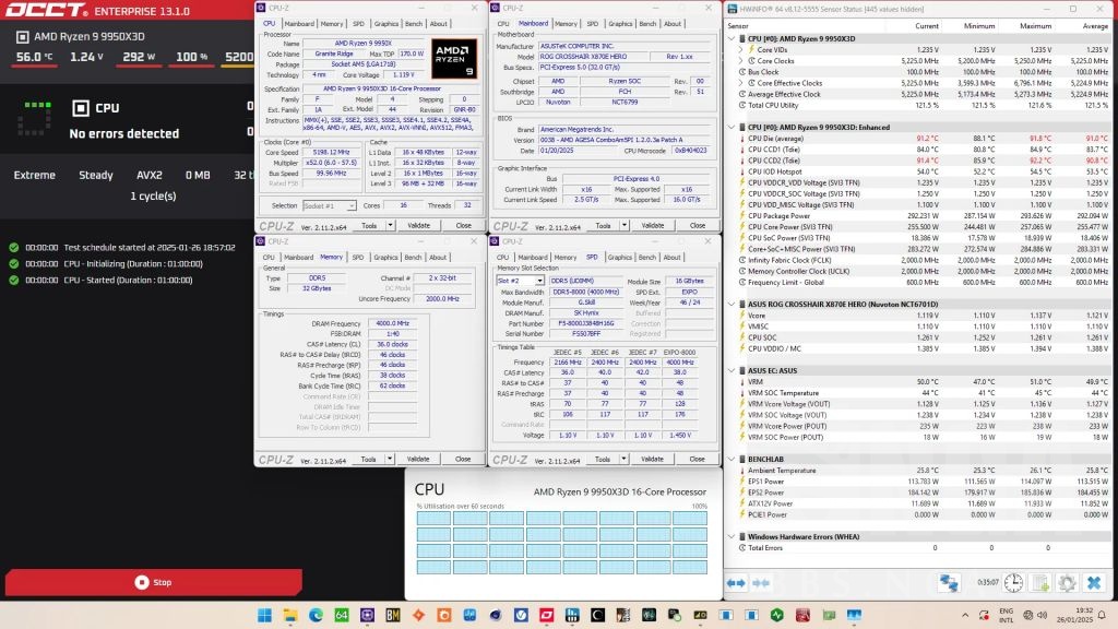 [搬运] Skatterbencher的9950X3D超频报告来了，满载300W NGA玩家社区