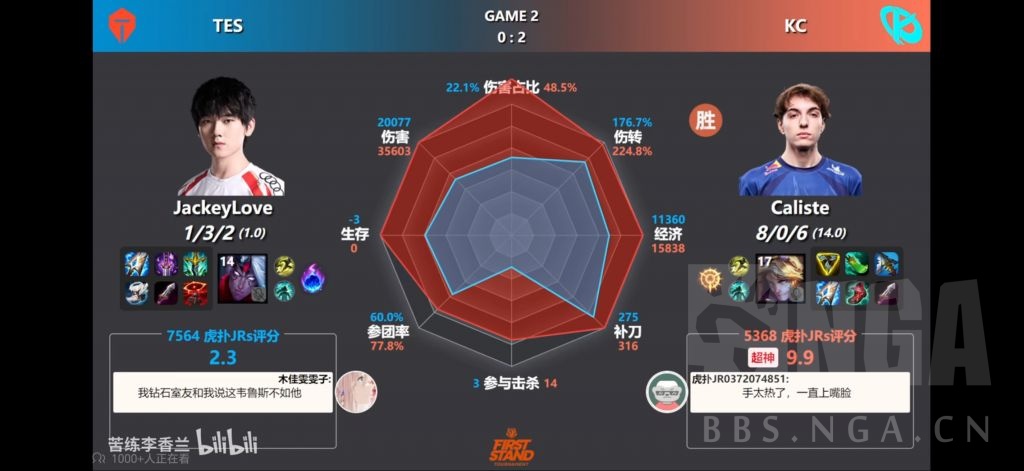 [联盟赛事] 看来哥哥S8老四老五冠军已经盖棺定论了吧 NGA玩家社区