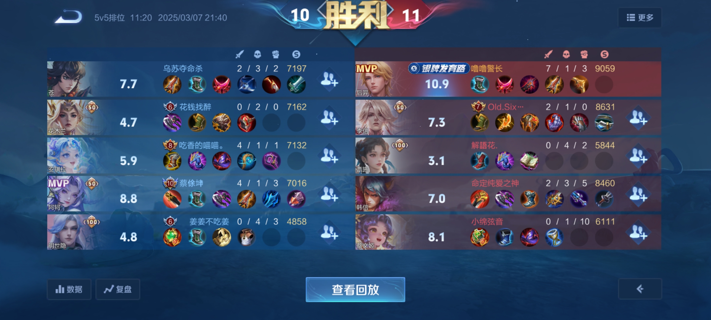 司空震比纯法西施恶心一万倍 NGA玩家社区