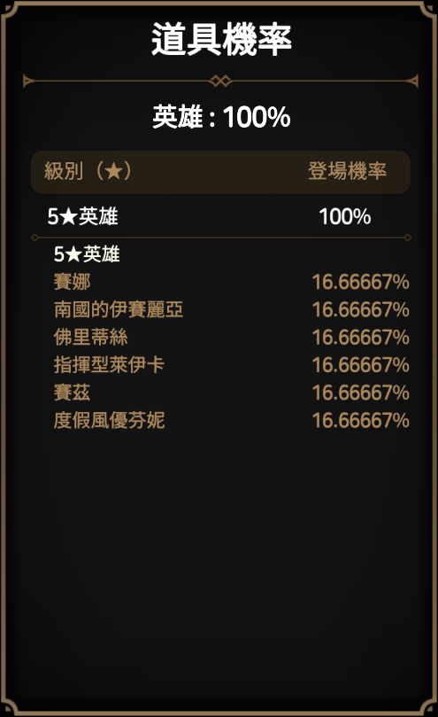 [转官方] 3.13更新资讯 #大乱斗 #GVG改版 #新专属装备 #月光剧场新章 #史诗通行证 NGA玩家社区