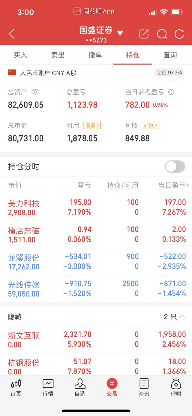 牛回速归，8w实盘充饥40w。 NGA玩家社区