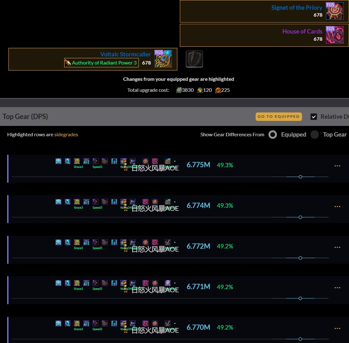 [TWW PVE] 如何选择低保，如何模拟低保收益，如何规划纹章保证最快毕业 ... 增加火法四把法杖的模拟——驭雷也很可以。 NGA玩家社区