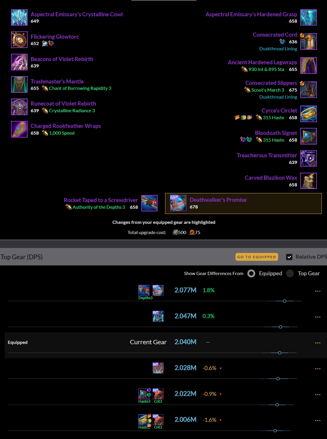 [TWW S3] 如何选择低保，如何模拟低保收益，如何规划纹章保证最快毕业 ... 稍微更新一下 for 11.2 NGA玩家社区