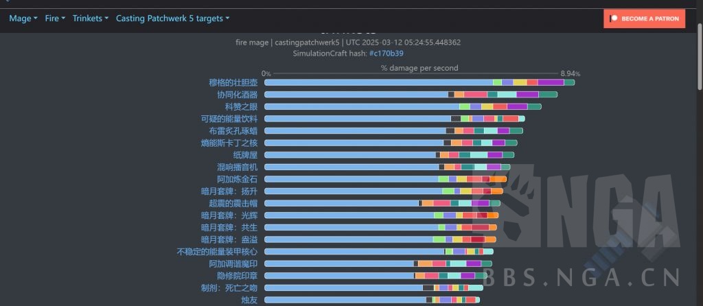 [TWW PVE] 如何选择低保，如何模拟低保收益，如何规划纹章保证最快毕业 ... 增加火法四把法杖的模拟——驭雷也很可以。 NGA玩家社区