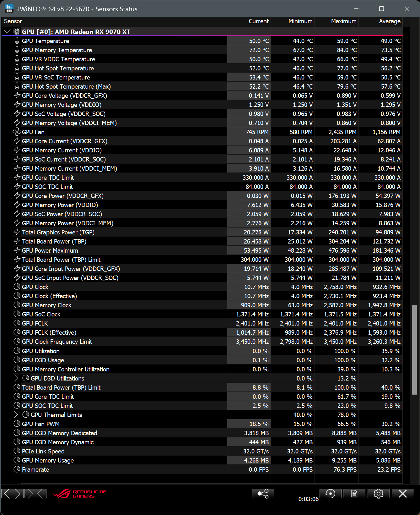 [硬件升级] XFX 9070XT战狼上机体验 & 测试 NGA玩家社区