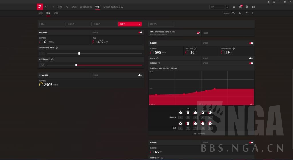 [硬件产品讨论] asus 9070 prime简单温度测试 NGA玩家社区