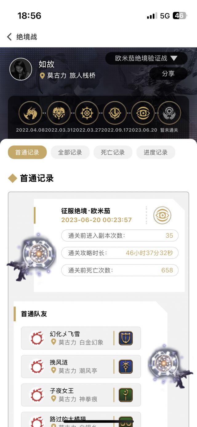 [莫古力区/绝伊甸] 绝E首周爆肝队 目前进度P4一运, 6=双奶 NGA玩家社区