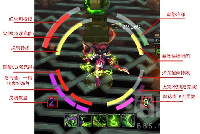 [WA] [复仇] 自制DHT仪表盘喜欢自取~ NGA玩家社区