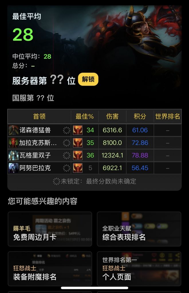 暗削了，235能进25HTOC没有？ NGA玩家社区
